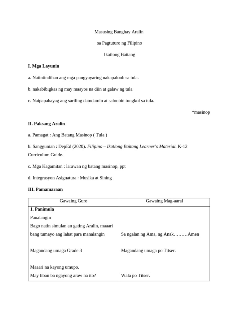 MBA Fil Tula Final | PDF