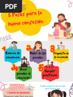 Dibujos Cinco Pasos para Hacer Una Buena Confesion | PDF