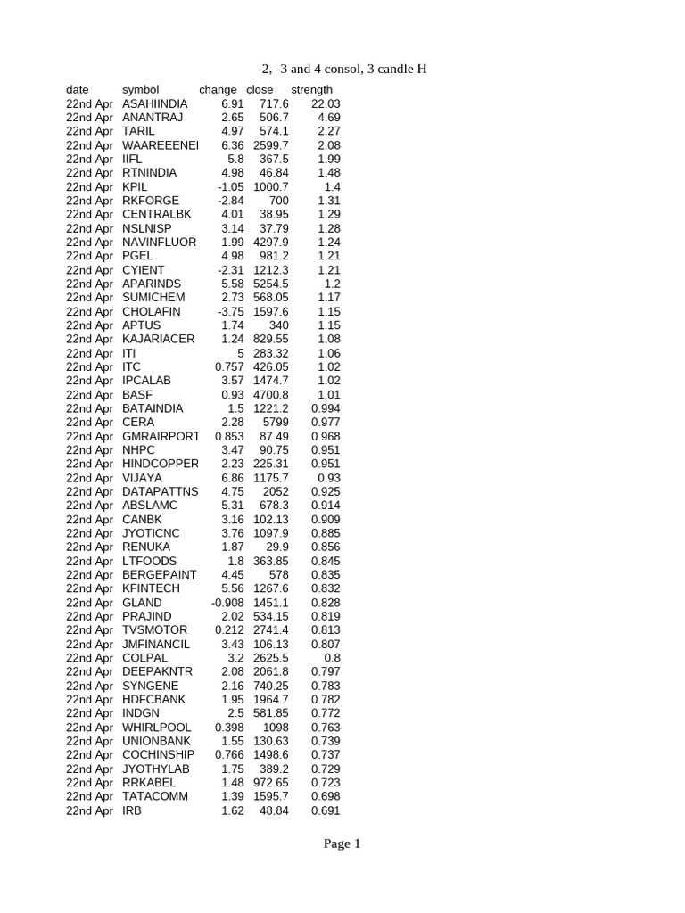 -2, -3 and 4 Consol, 3 Candle H_L and Ib at Dh_dl_tl_ll | PDF