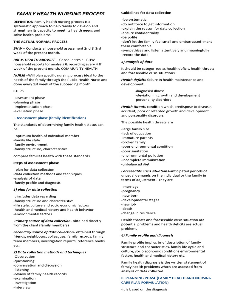 Family Health Nursing Process Steps | PDF | Medical Diagnosis | Nursing