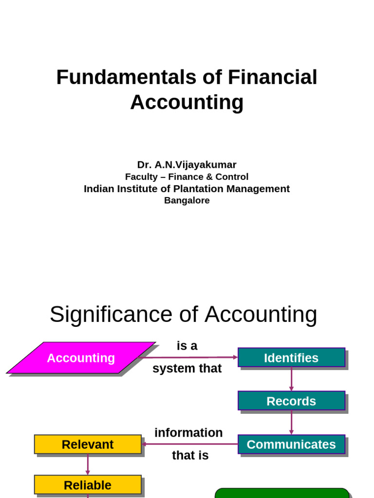 1 Fundamentals of Financial Accounting | PDF | Expense | Equity (Finance)