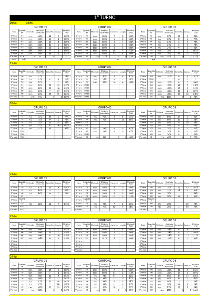 Planilha Correta Zizi | PDF