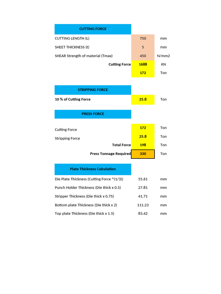 Design Calculation - Sheet Metal Stamping | PDF | Applied And ...