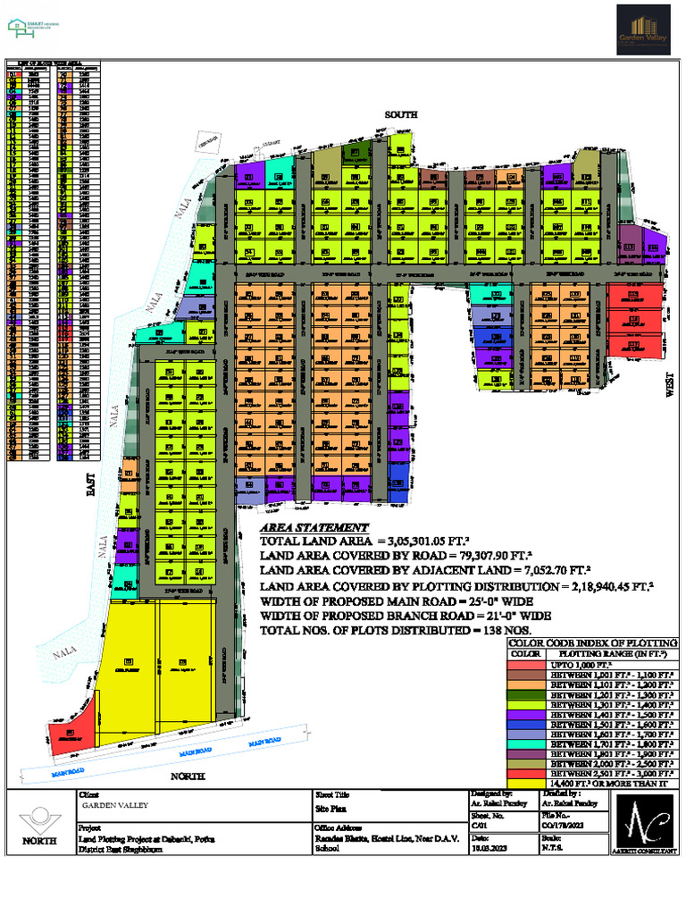Dabanki Map (1) | PDF
