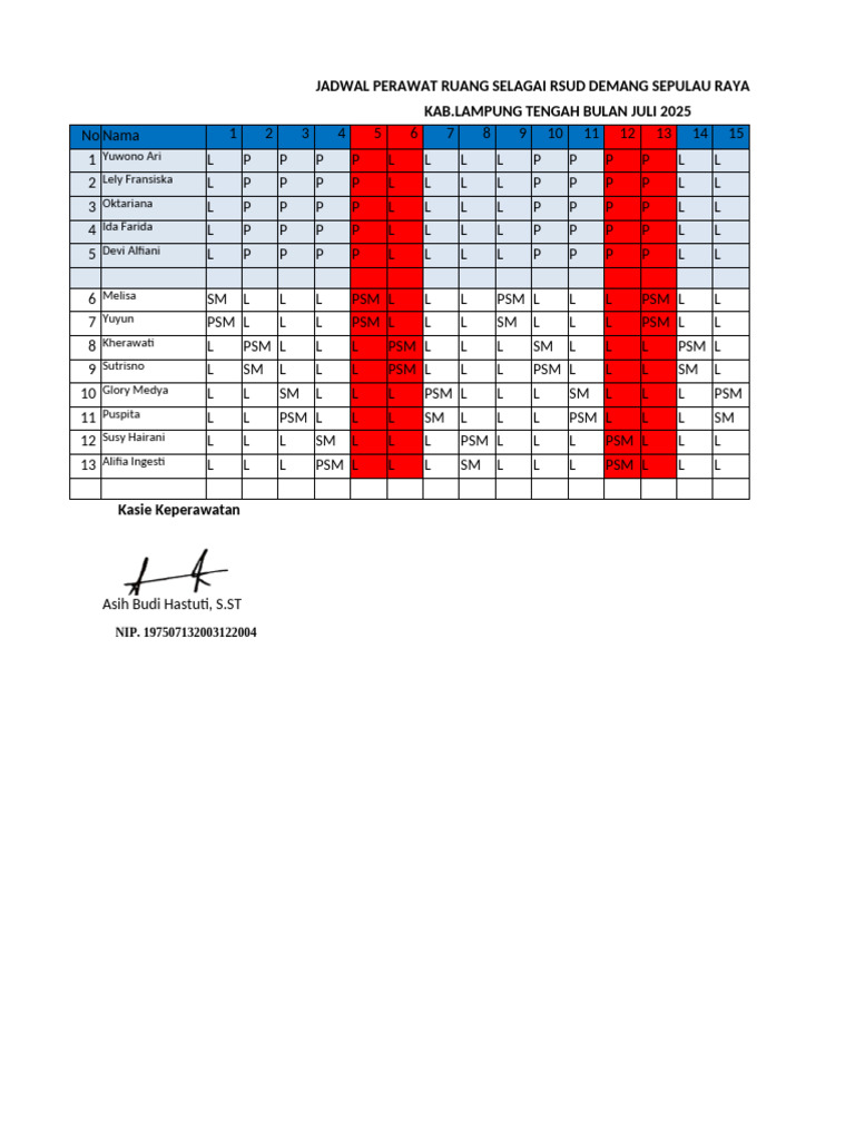 Jadwal Juli Shift 2025 | PDF