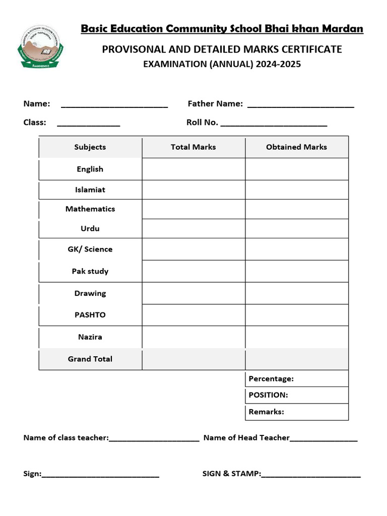Mardan Board DMC 2024-2025 Download | PDF