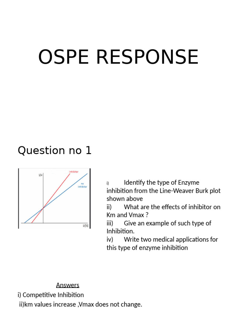 Ospe Response 2024 - 1 | PDF | Cholesterol | Low Density Lipoprotein