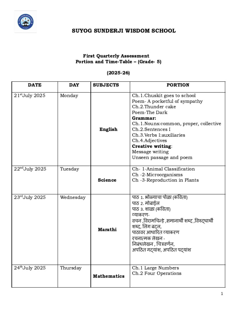 FQA Portion Paper | PDF | Languages | Foreign Language Studies