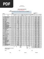 DPWH Sample SWA | PDF