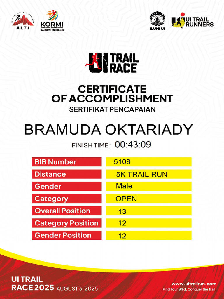 Lari Sertifikat 5k Ui Trail Race 2025 | PDF