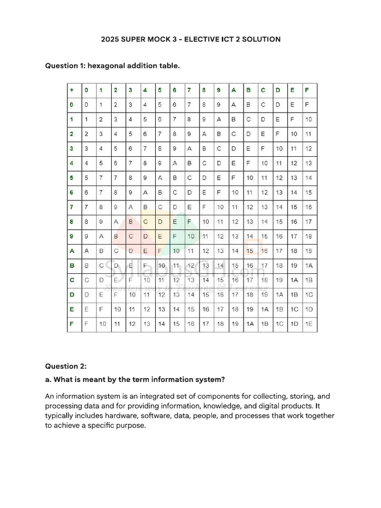 2025 Super Mock 3 - Elective Ict 2 Solution | PDF