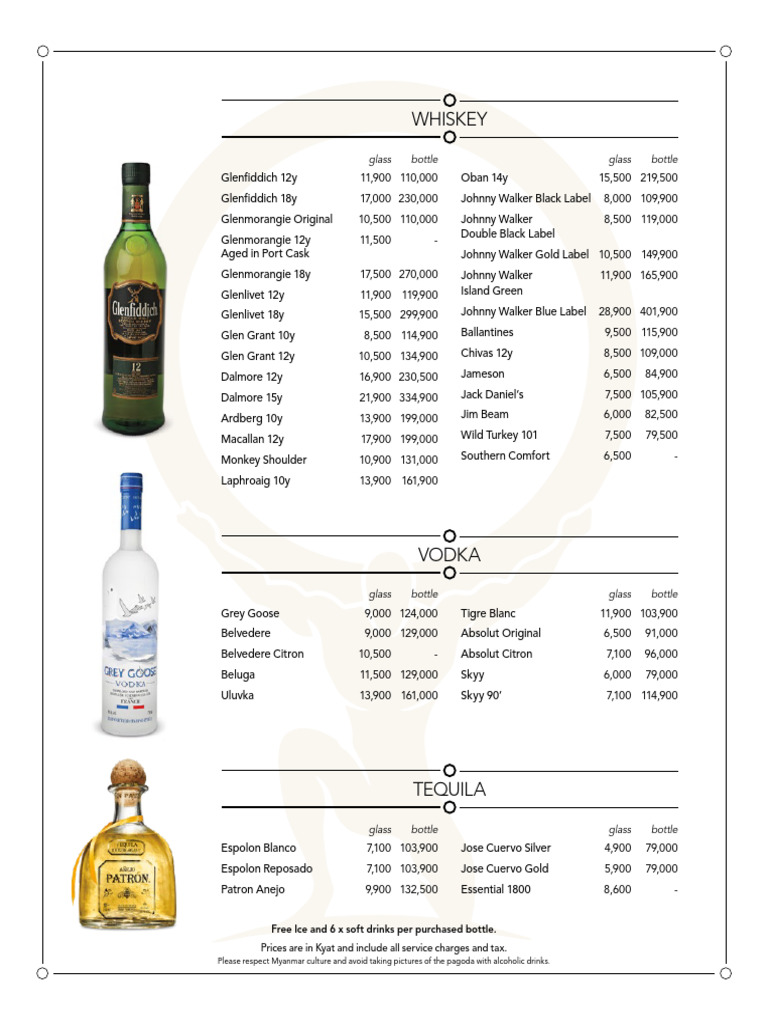 Atlas Spirits Cigar Menu 9 - 19 Web | PDF | Cigar | Distilled Drinks