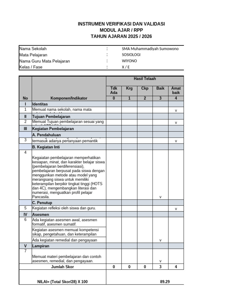 Instrumen Modul Ajar Sosiologi Kelas X | PDF