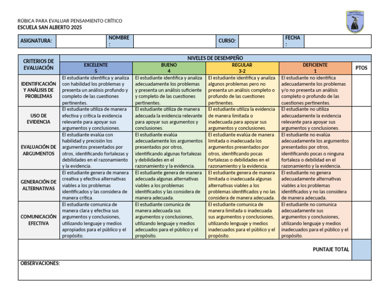 Rúbrica Para Evaluar El Pensamiento Crítico Pdf Pensamiento Crítico 2806