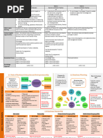 Cambridge International As & A Level 9609 Business Syllabus For ...