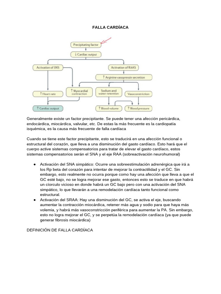 Manejo de la Falla Cardíaca 2025 | PDF | Insuficiencia cardíaca ...