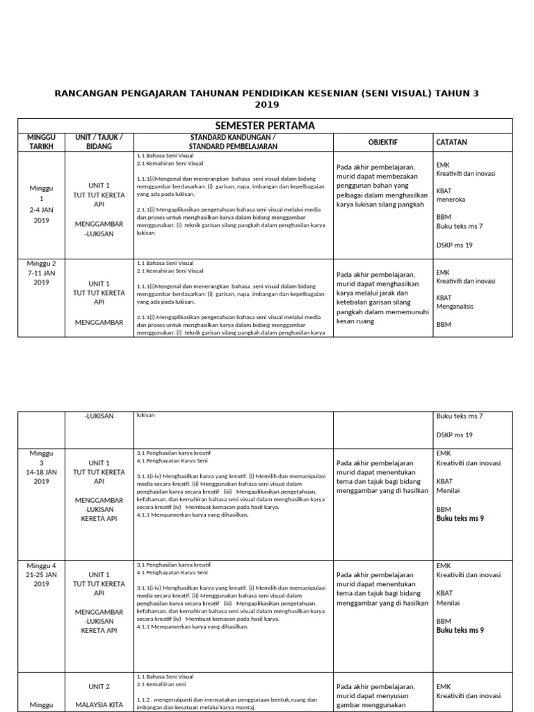 RPT Kesenian SV TH3 2019 Semakan (1) (1) | PDF