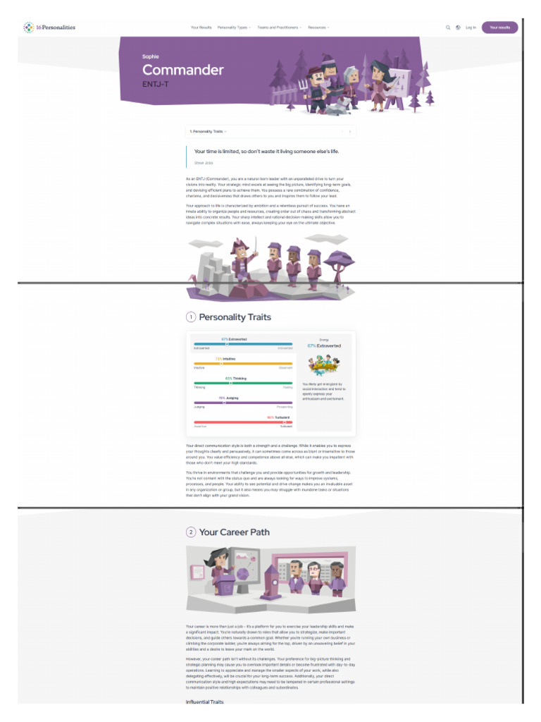 16 Personalities | PDF