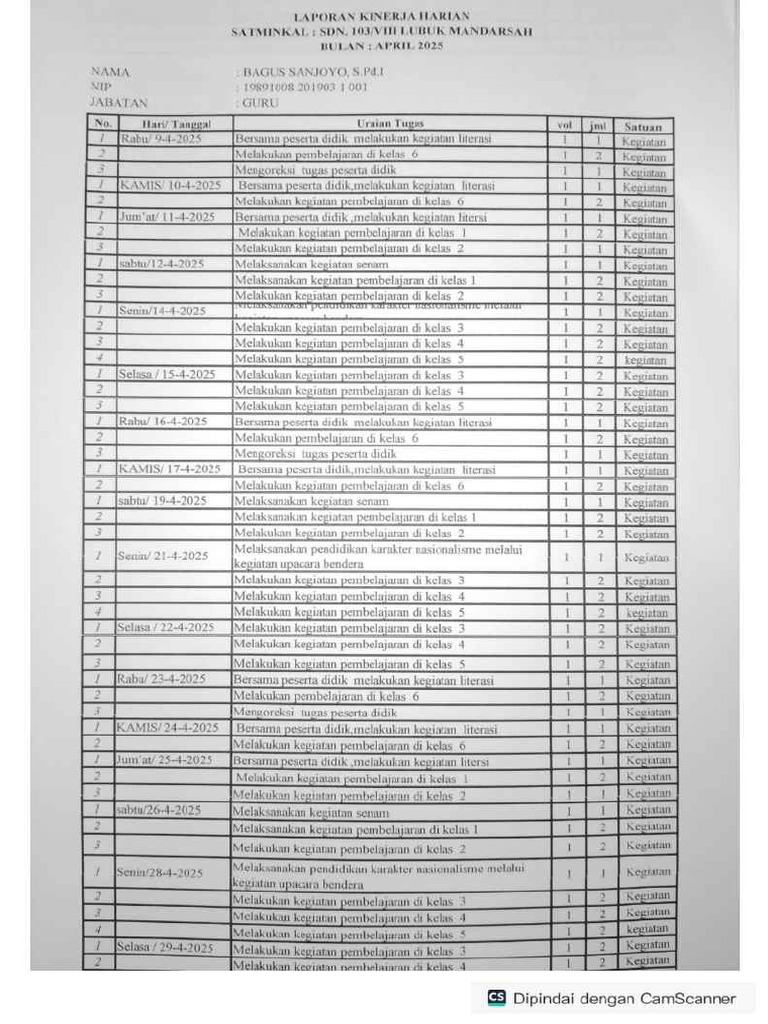 LKH April 11zon | PDF