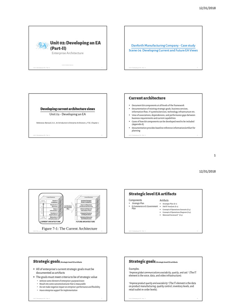 Unit - 02 Developing An Enterprise Architecture Part II 4 in 1 | PDF ...