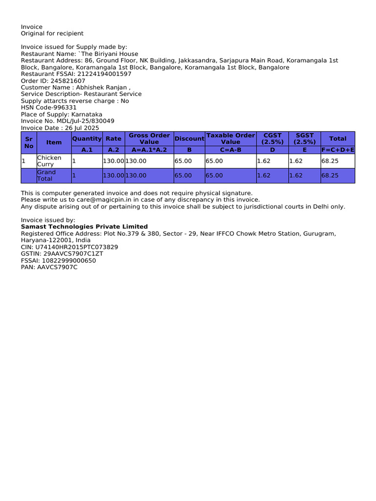 Magicpin Invoice 6 | PDF