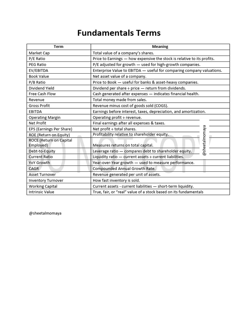 Stock Market Trading Jargon Cheat Sheet | PDF | Dividend | Business