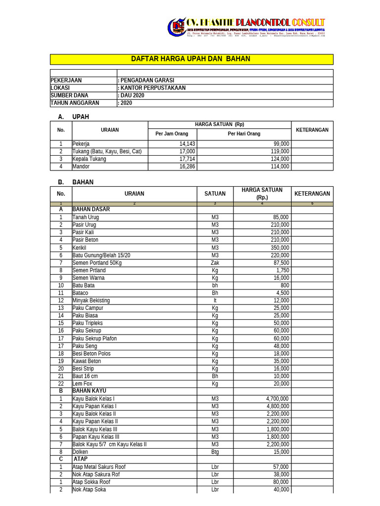 Laporan Cco Progres Perubahan | PDF