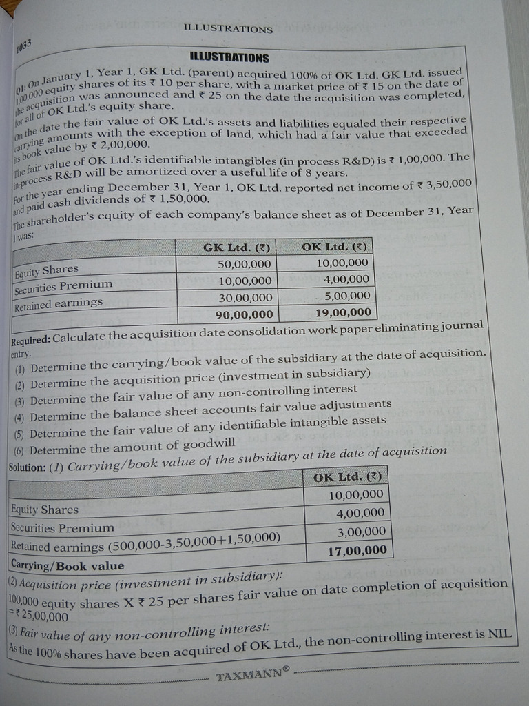 Ind AS 113 | PDF
