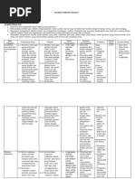 Soal PTS MTK Kelas 6 SM 2 Statistika Data | PDF