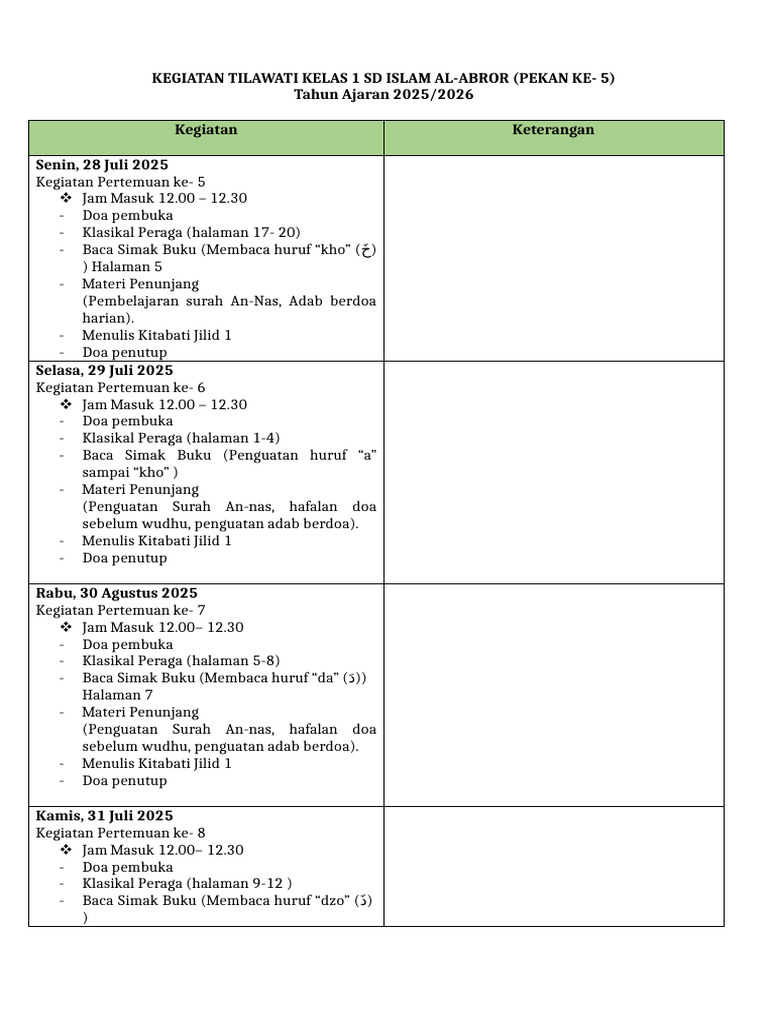 KEGIATAN TILAWATI KELAS 1 JULI (PEKAN 5) SD ISLAM AL ABROR | PDF