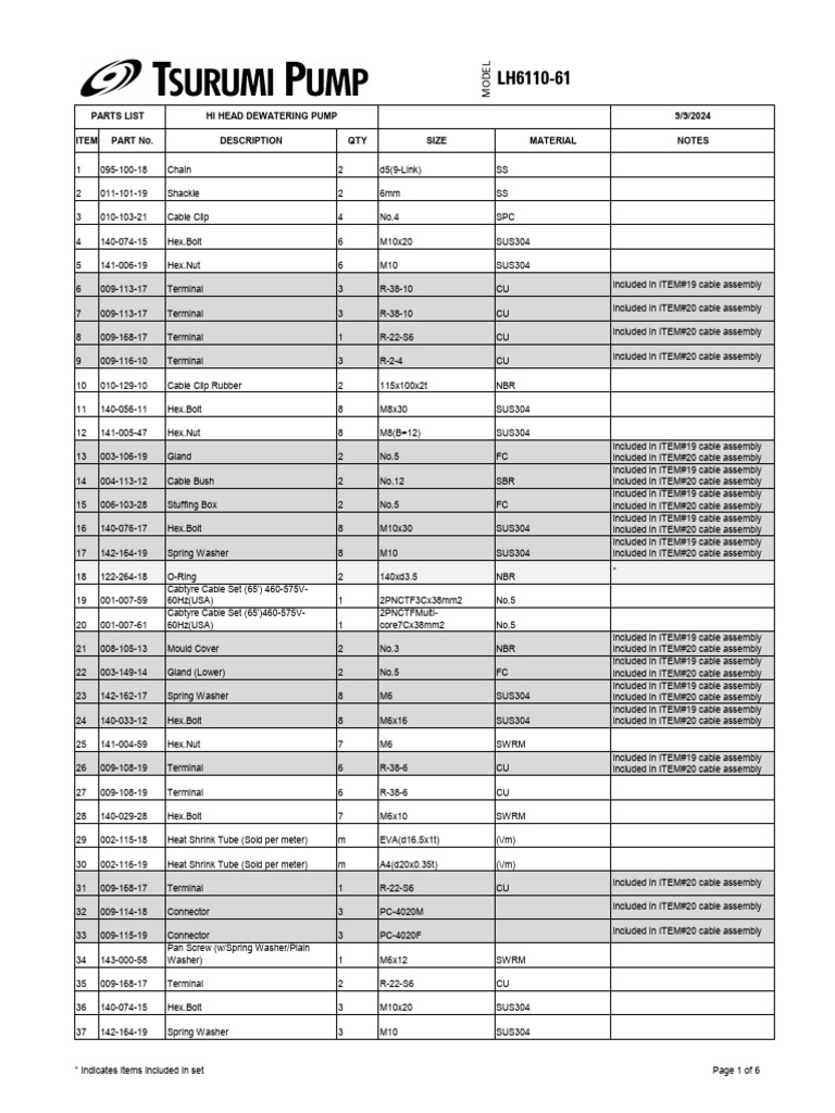 Hi Head Dewatering Pump Parts List | PDF | Screw | Washer (Hardware)
