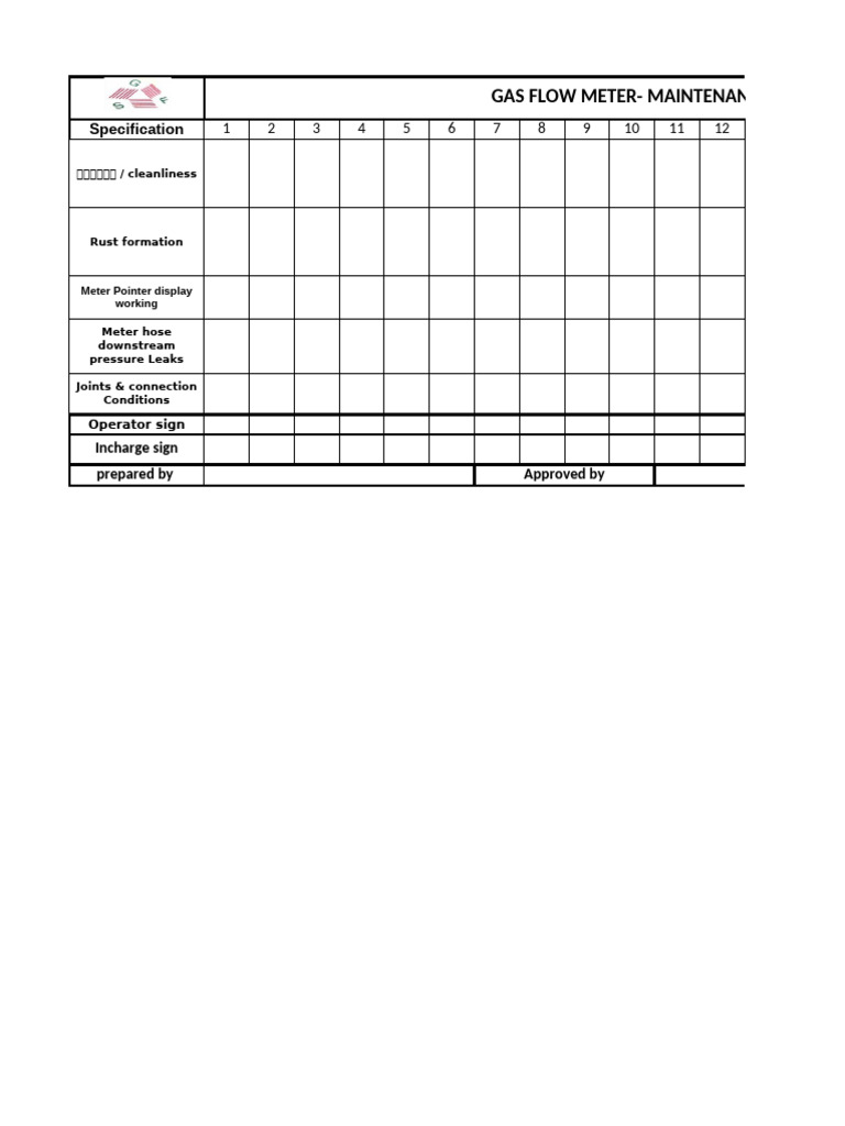 Flowmeter Daily Maintenance Checklist | PDF