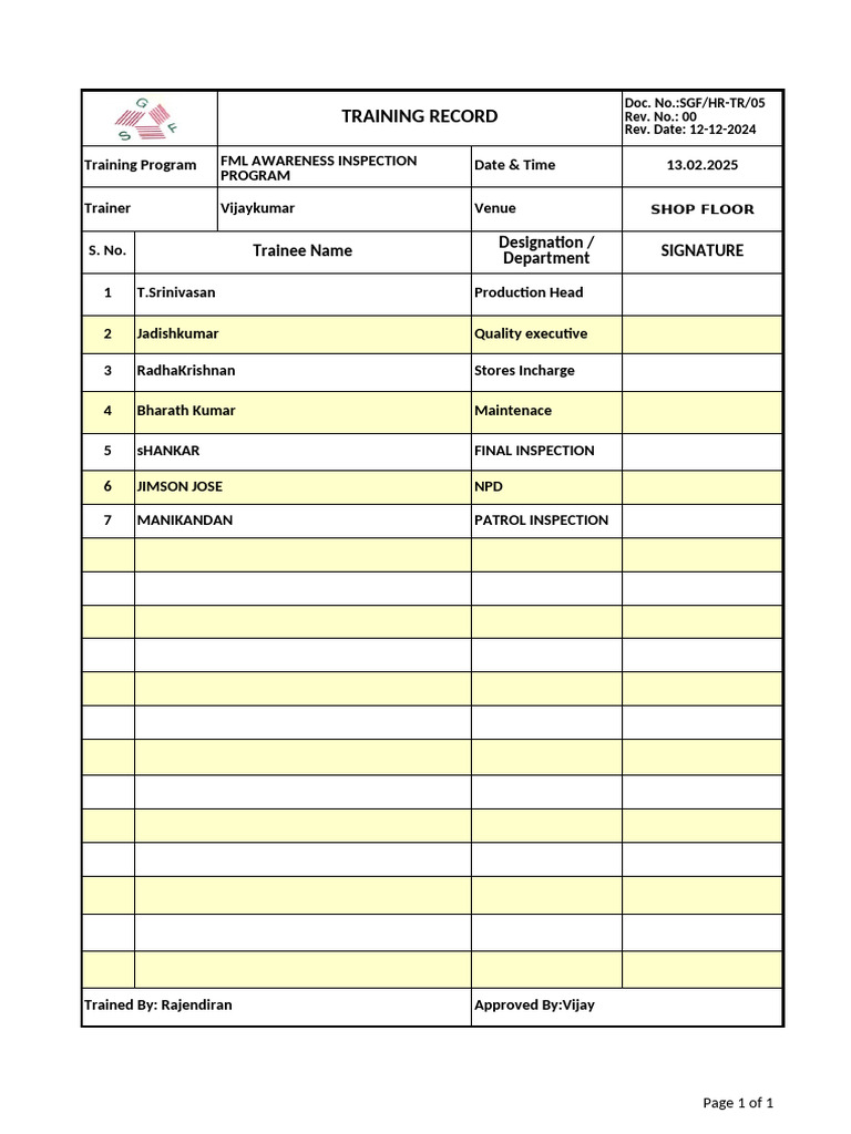 05.Training Record Fml Awareness Inspection Program | PDF