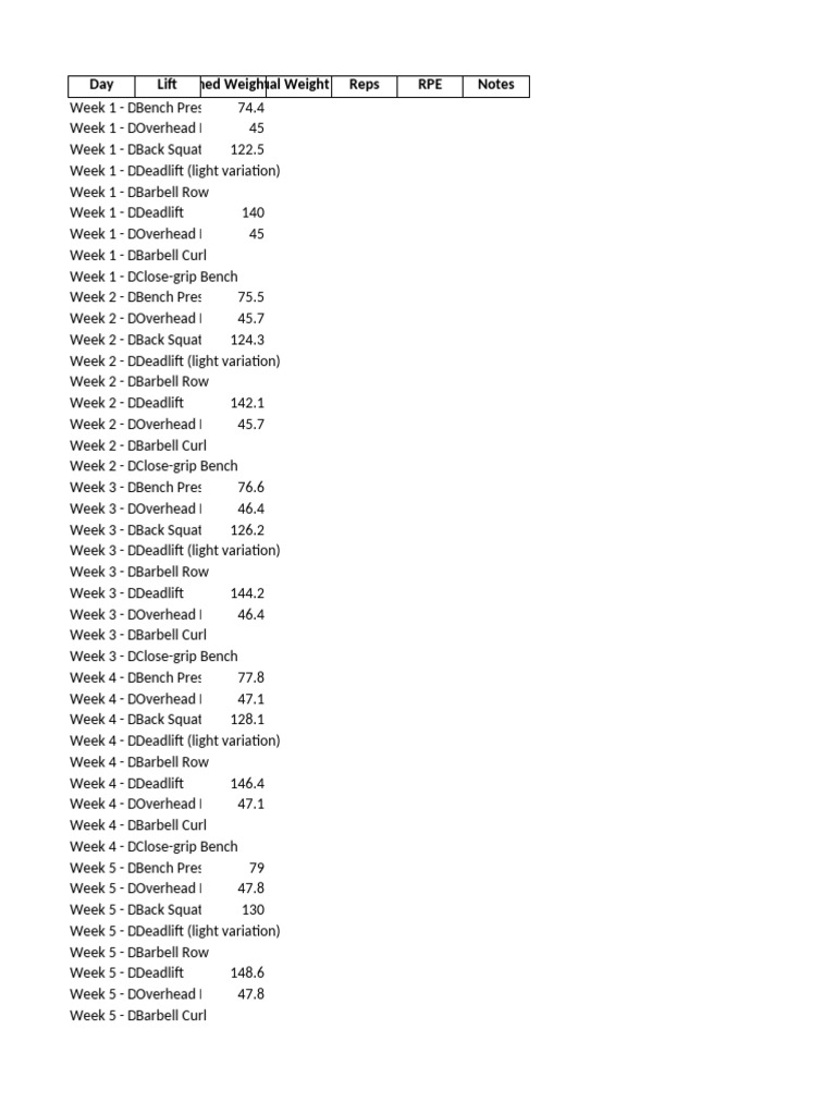 8 Week Powerbuilding Planner Sheet | PDF | Individual Sports | Games Of Physical Skill