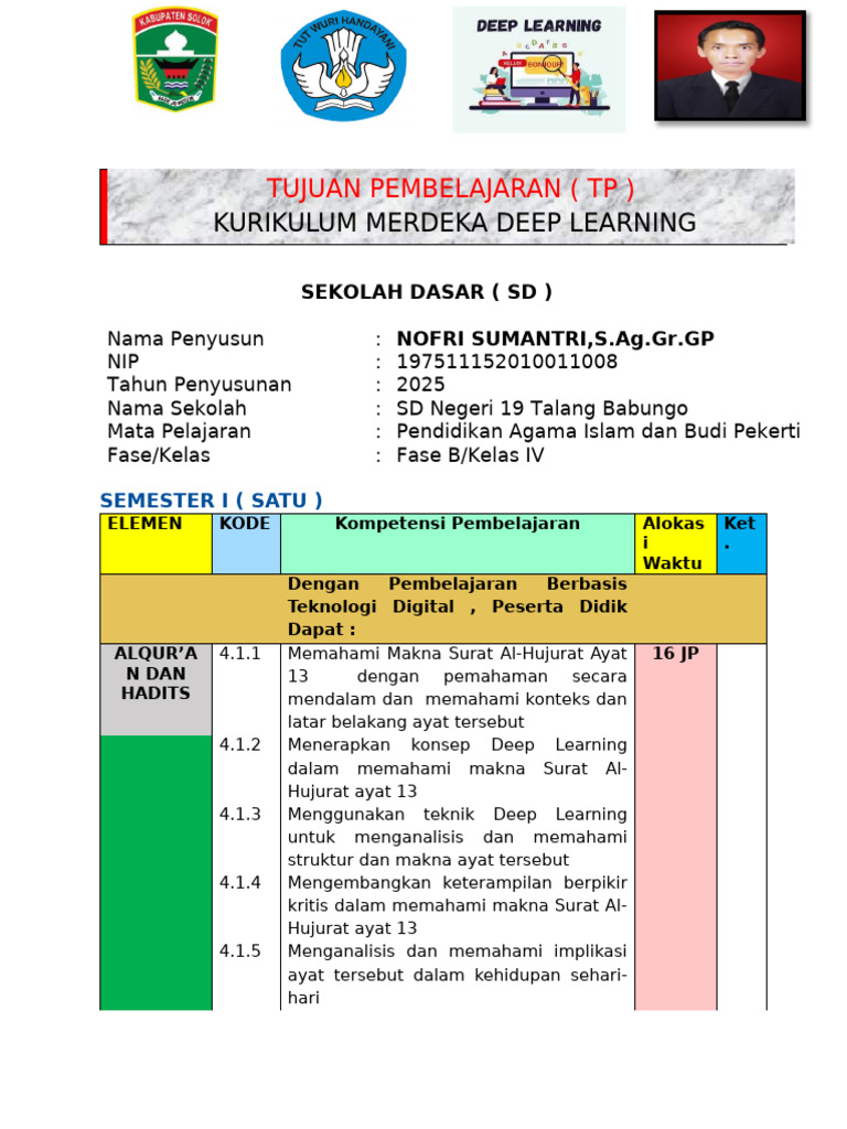 Tujuan Pembelajaran Deep Learning Pai Kelas 4 Fase B | PDF