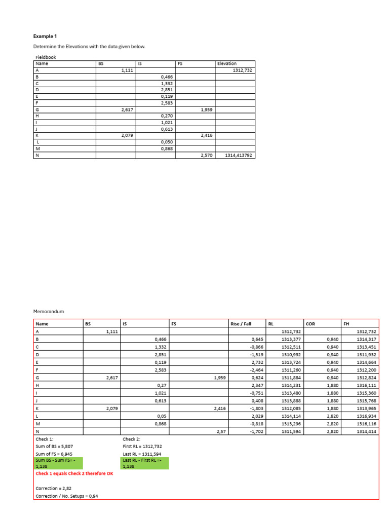 Rise and Fall Method Examples | PDF