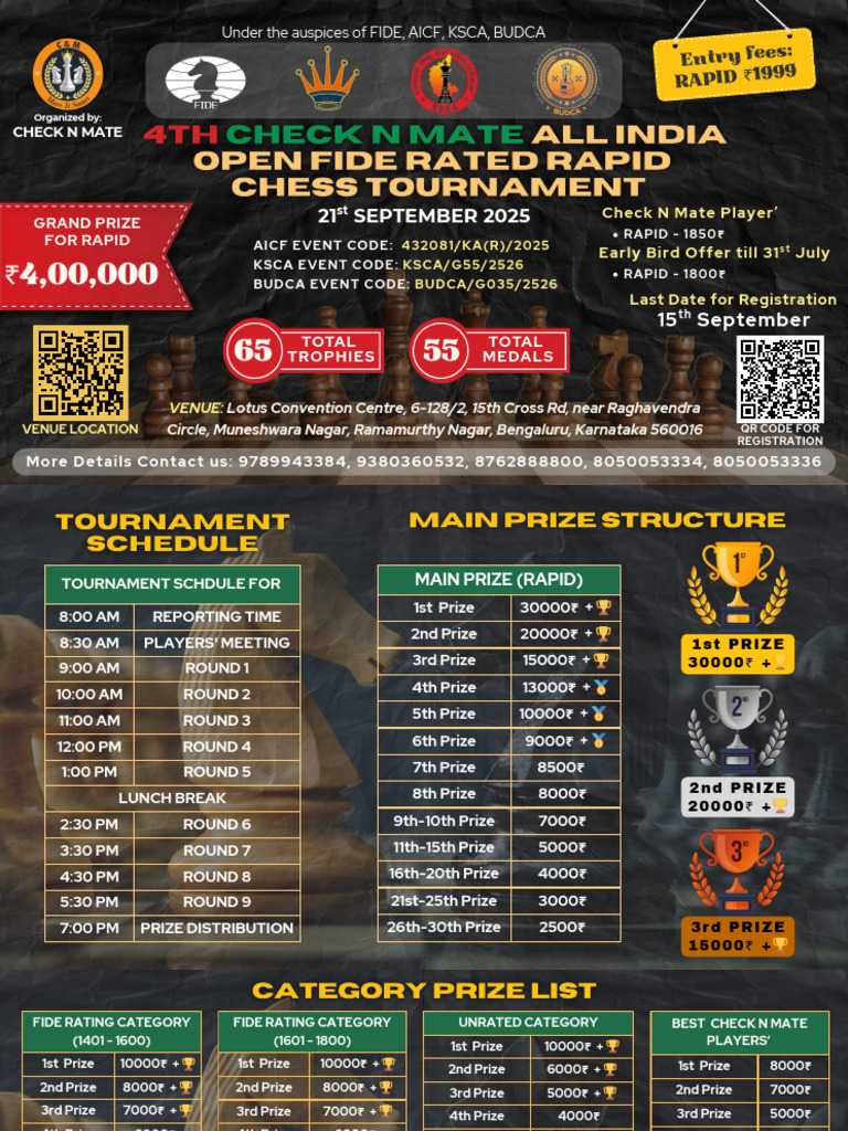 4th CNM TOURNAMENT BROUCHER UPDATED NEW | PDF | Awards | Chess
