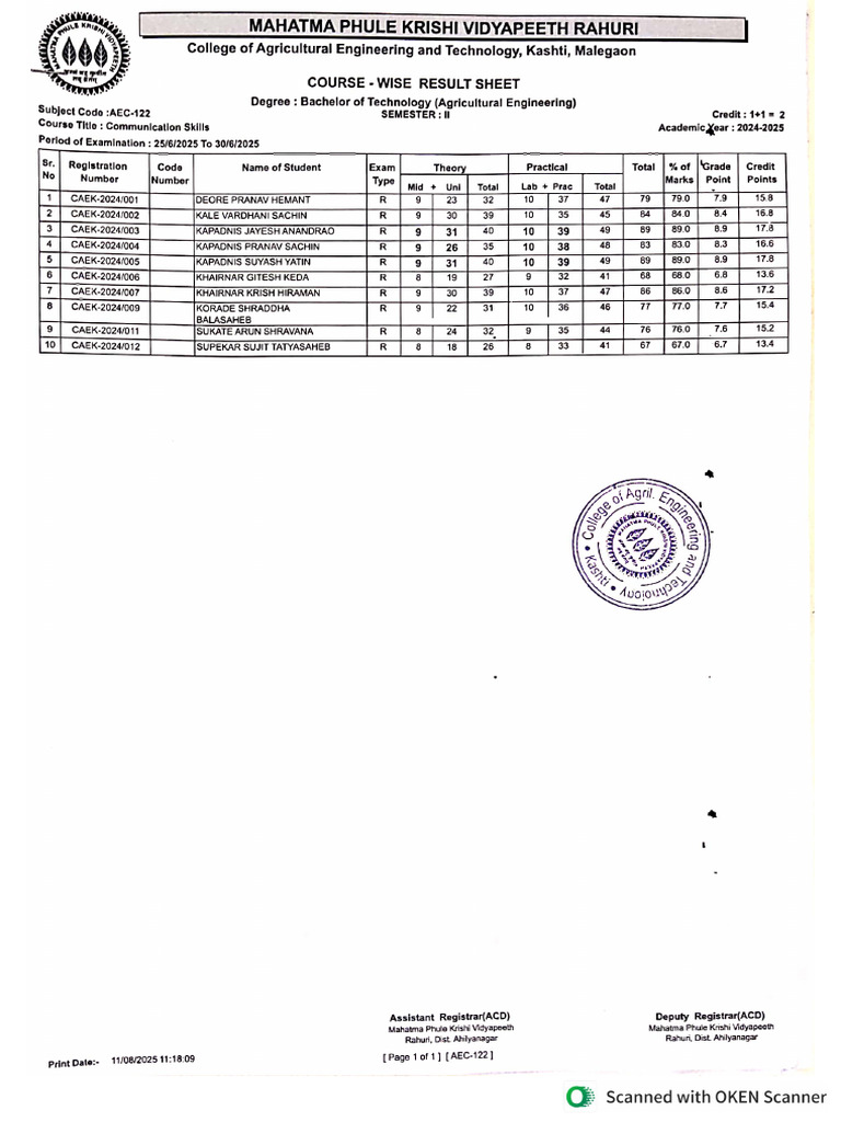 Engineering Result | PDF