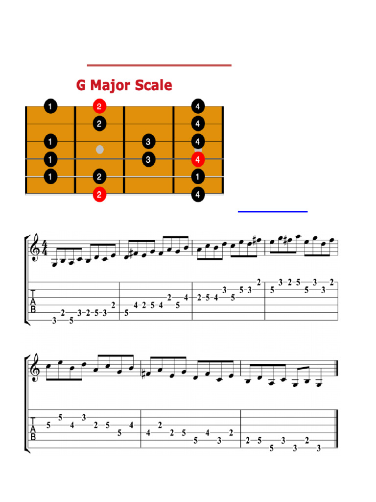 Interval Patterns TERCERAS | PDF