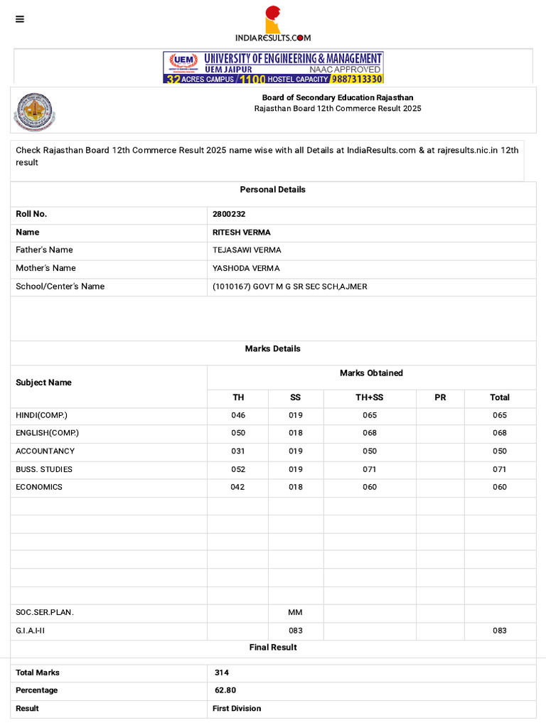 Rajasthan 12th Commerce Result 2025 | PDF