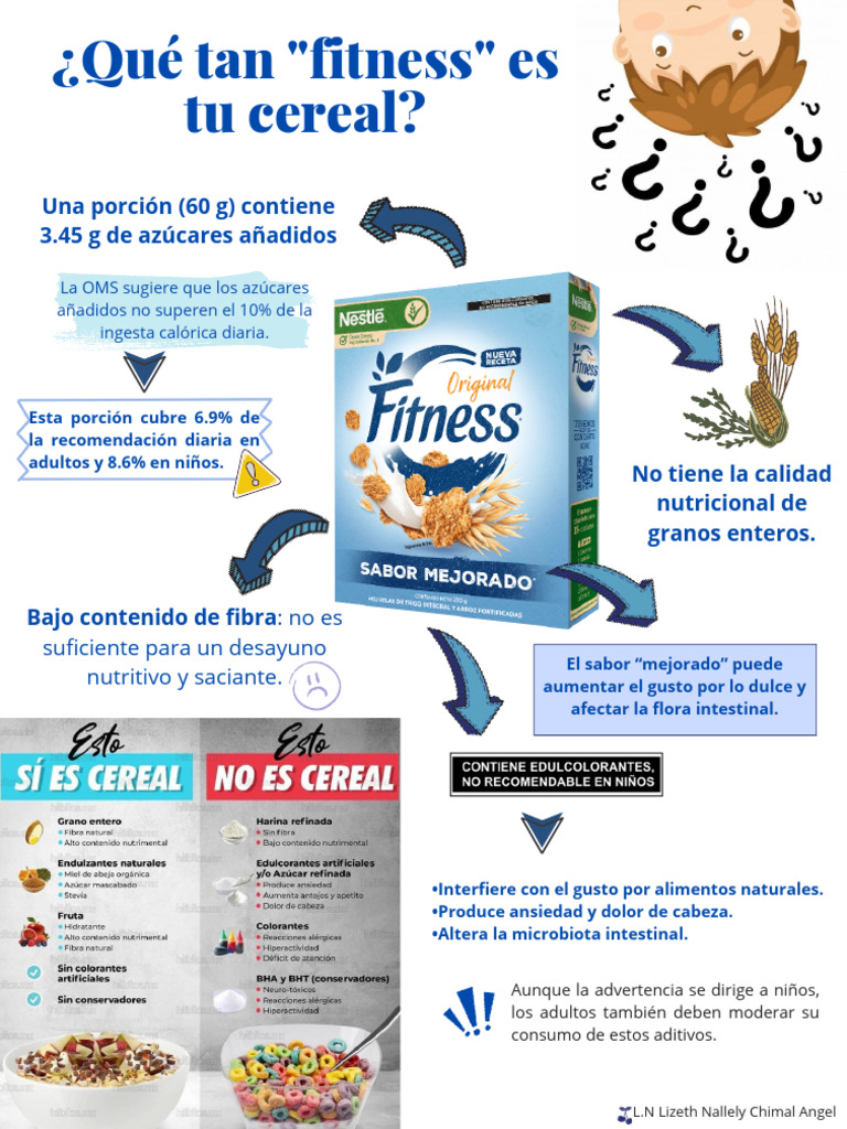 ¿Qué Tan Fitness Es Tu Cereal - 20250525 - 185011 - 0000 | PDF ...