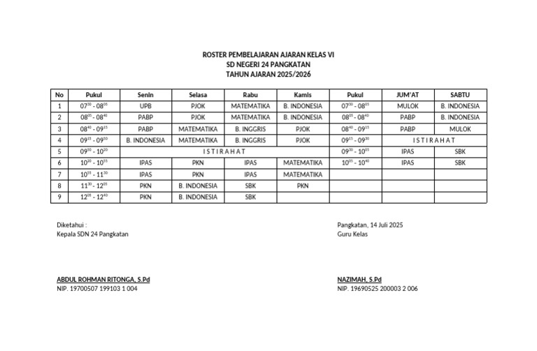 Roster Pembelajaran Ajaran Kelas Vi | PDF