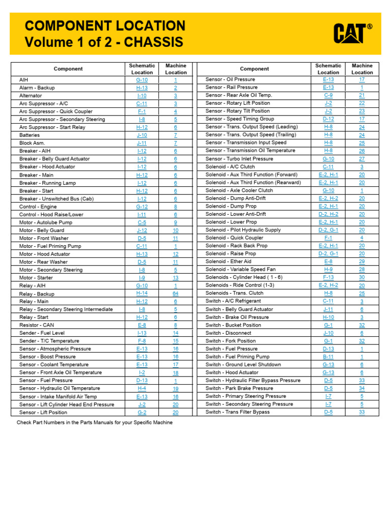 PLANO ELECTRICO CeCo 2023-4 | PDF | Relay | Switch