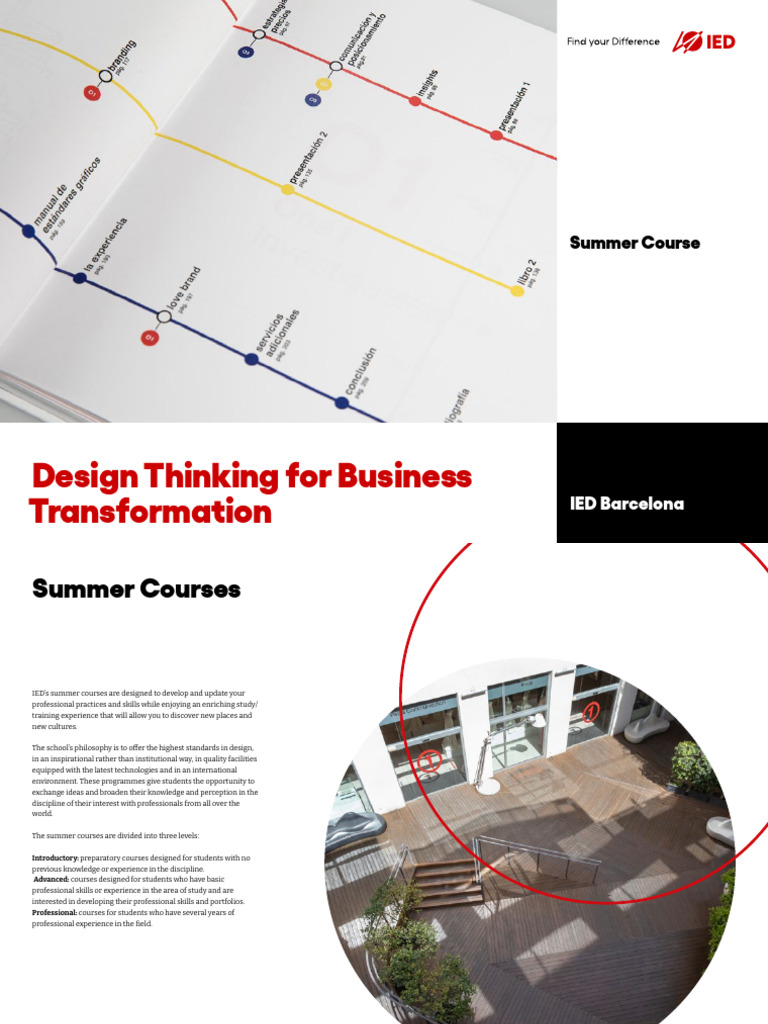 IED Barcelona Summer Courses Design Thinking For Business ...