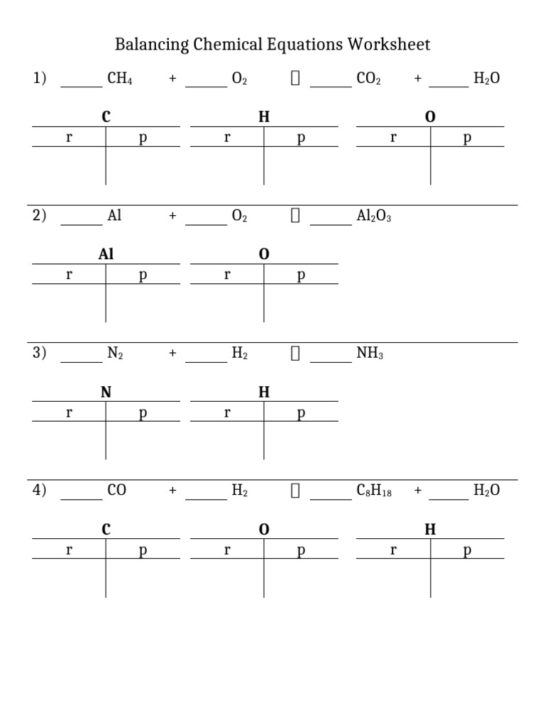 Balancing Equations Worksheet | PDF