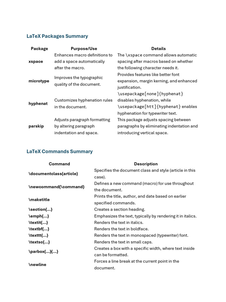 LaTeX Packages Summary | PDF | Typefaces | Page Layout