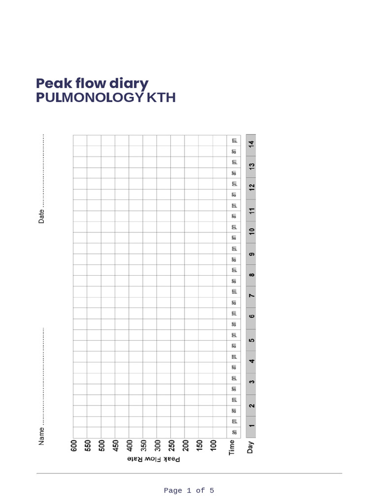 Printable Peak Flow Diary Chart | PDF