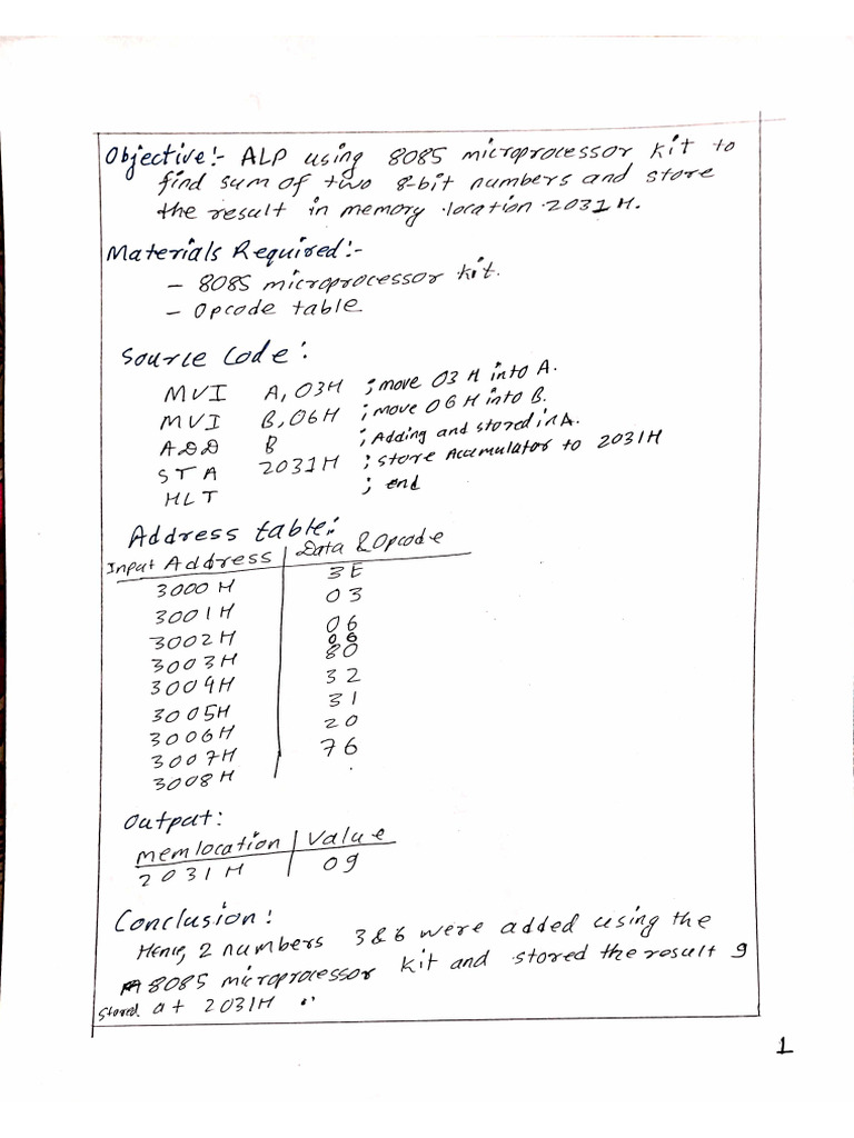 Microprocessor Lab 8085 | PDF