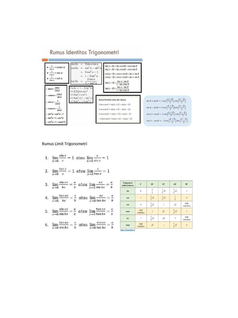 Rumus Limit Trigonometri | PDF