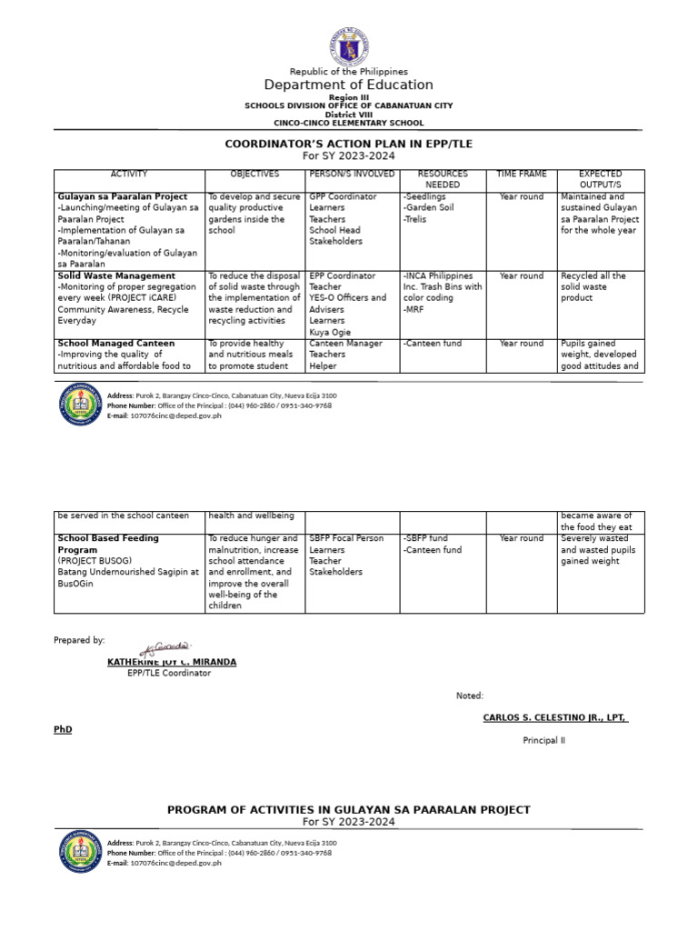 Action Plan in Epp-Tle 2023-2024 | PDF | Waste Management | Waste